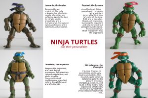 Ninja Turtles' Names (& Colors, Personalities) - Explained!